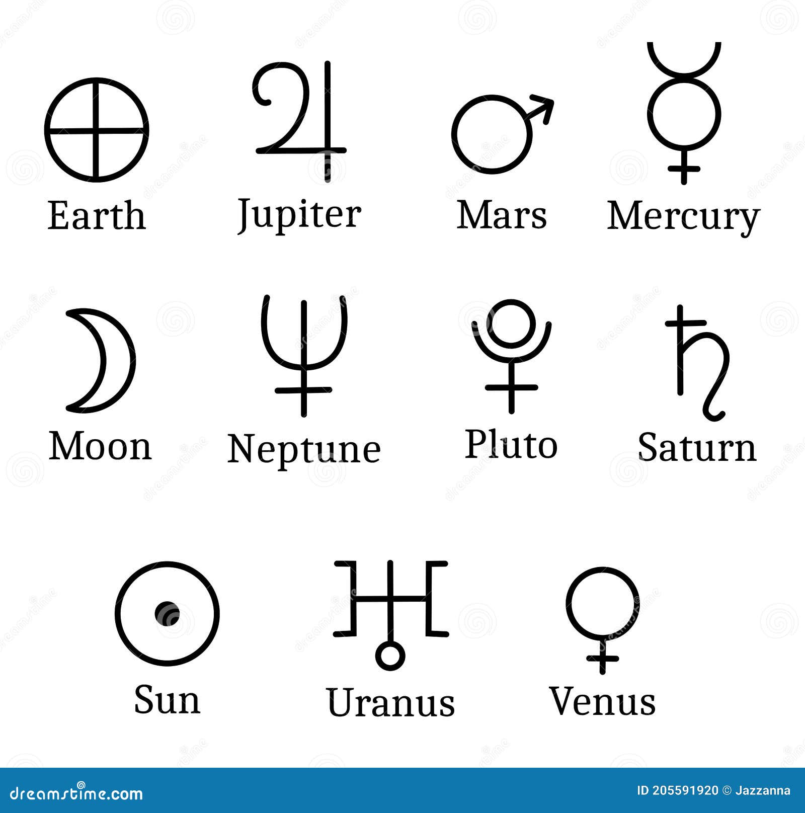 Astrological Planet Alchemical Symbols Stock Vector - Illustration of ...