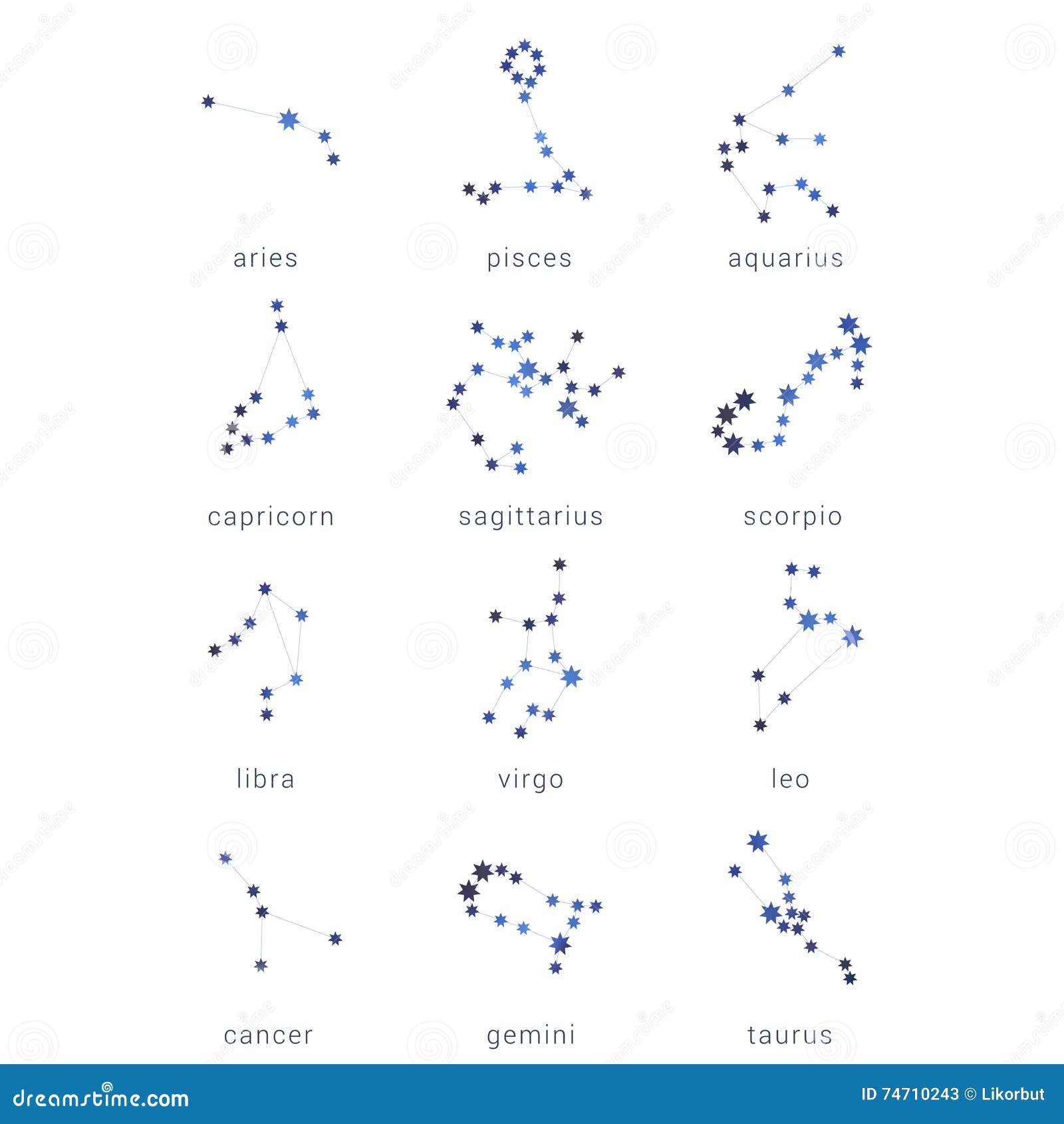 Astrological set (galaxy) stock vector. Illustration of pisces - 74710243