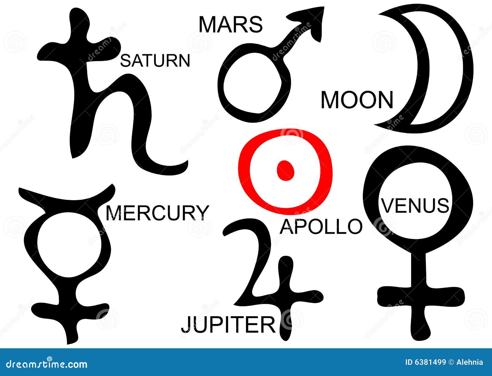 Symbols Represent All Of The Planets