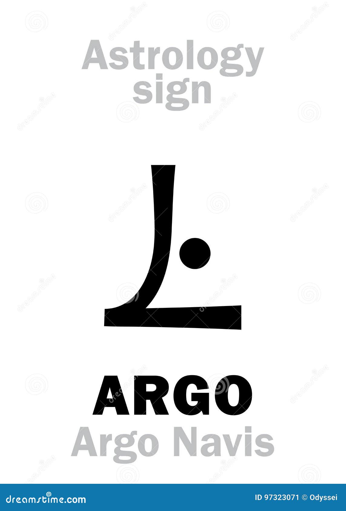 Astrologie : Constellation ARGO Argo Navis Illustration de Vecteur ...