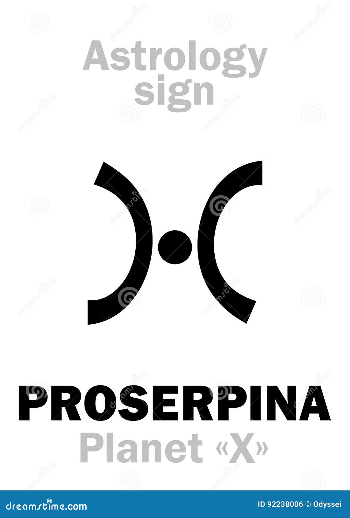 Astrologie : Planète PROSERPINE Illustration de Vecteur - Illustration ...