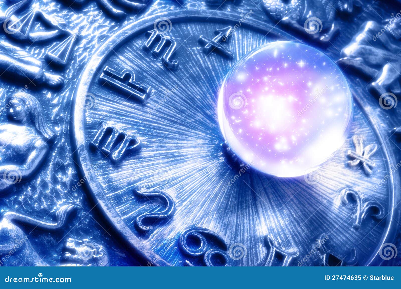 Foretelling The Future Through Astrology Stock Image Image, 51% OFF