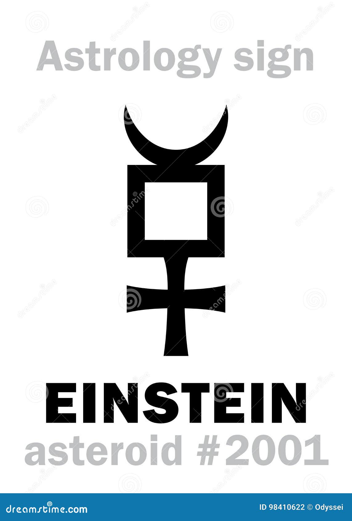 Cosmology Mind Map, Concept For Presentations And Reports Royalty-Free ...