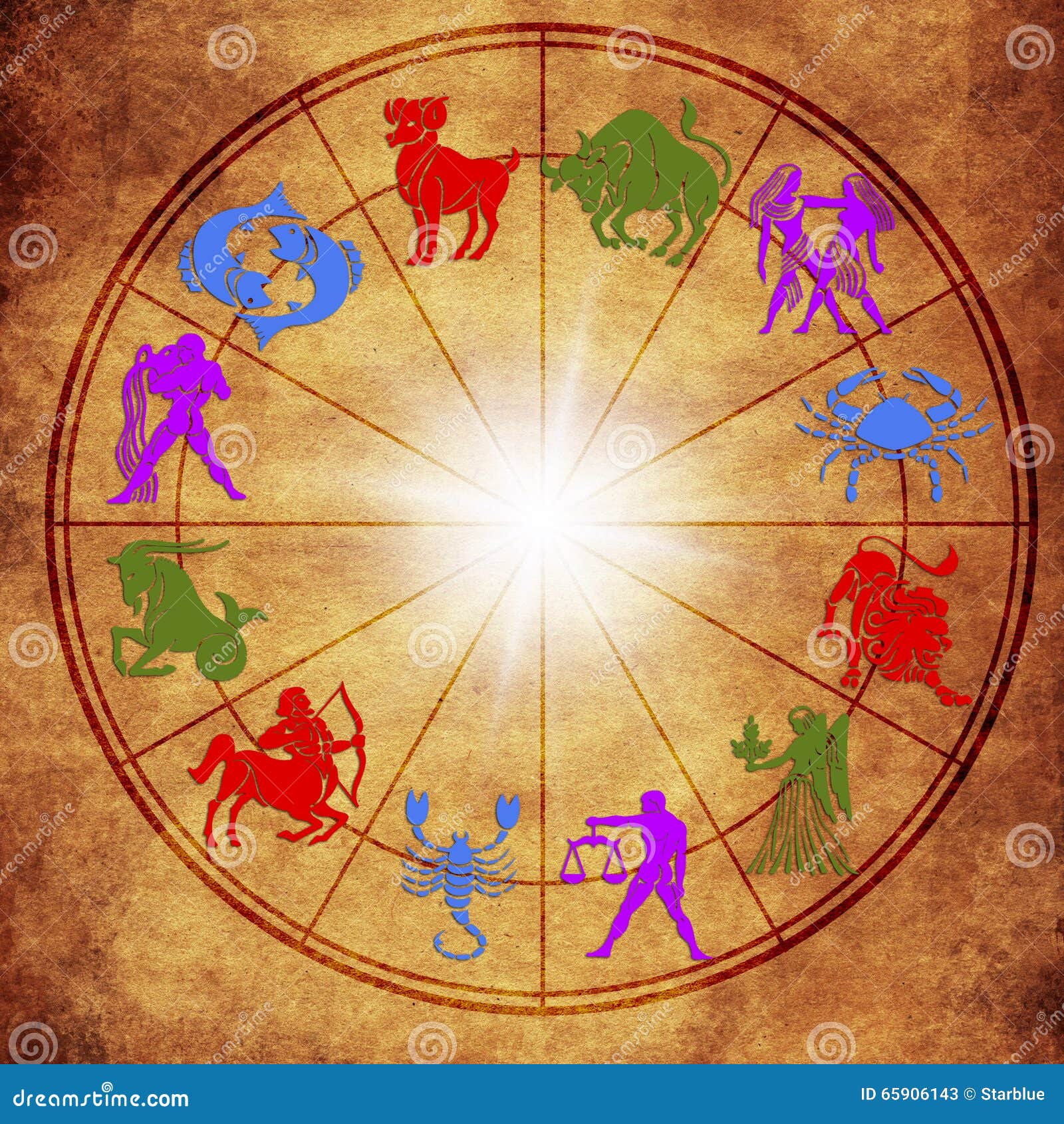 Astrology Chart Green Aventurine Pyramid Natural Stone Crystal Natal ...