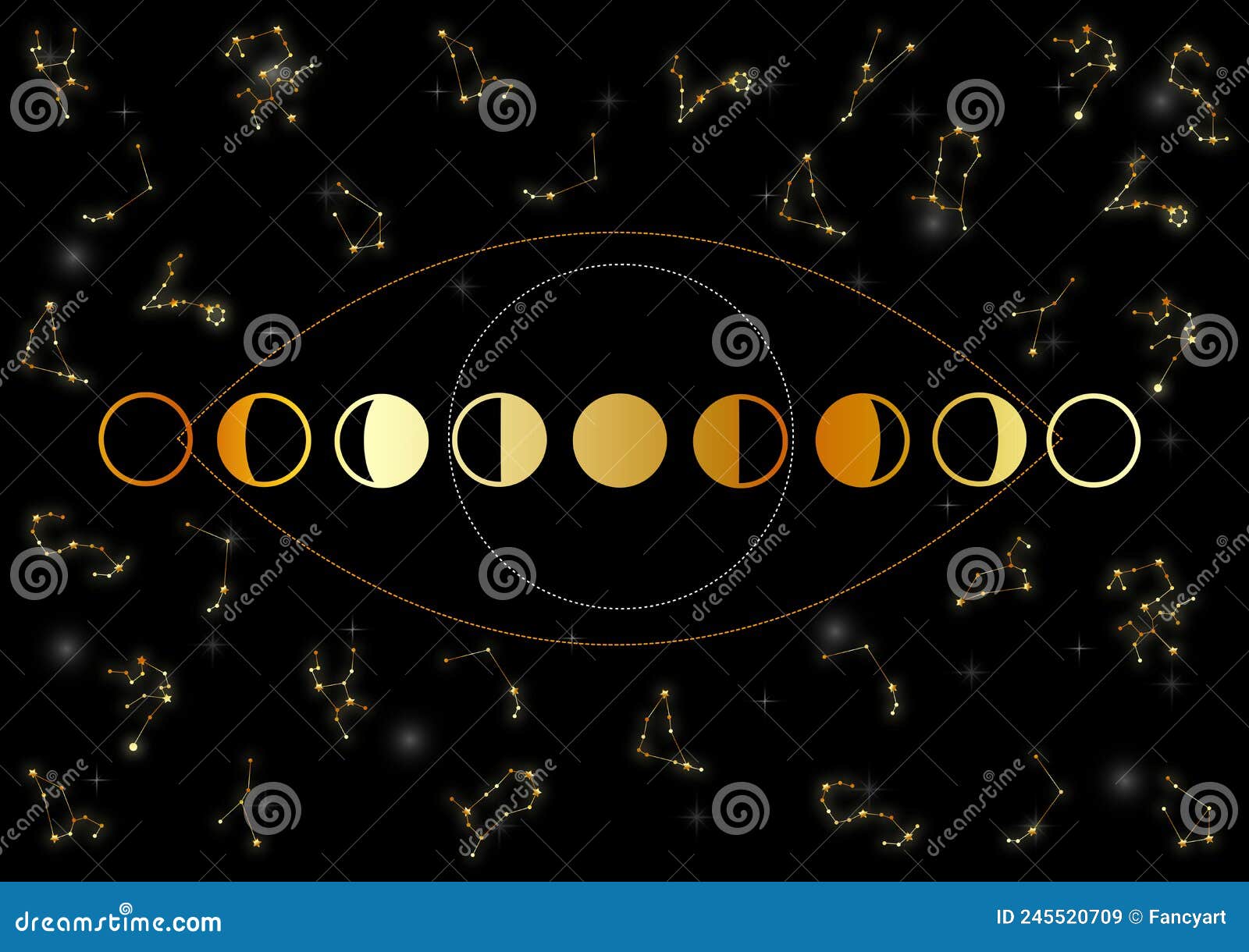 Astrology Constellations and Golden Moon Phases Stock Vector ...