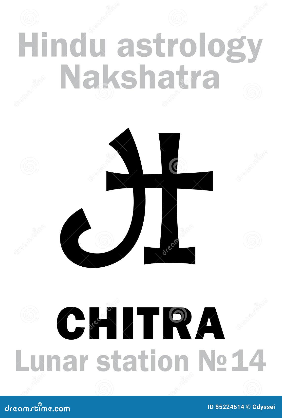 Astrology: Lunar Station UTTARA BHADRAPADA (nakshatra) Cartoon Vector ... Astrology: Lunar Station UTTARA BHADRAPADA (nakshatra) Cartoon Vector ...