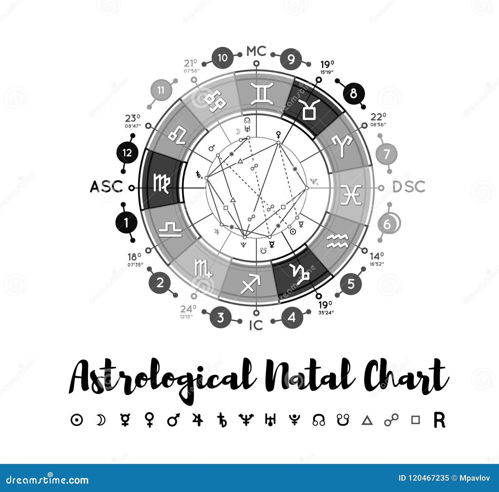 Astrology Vector