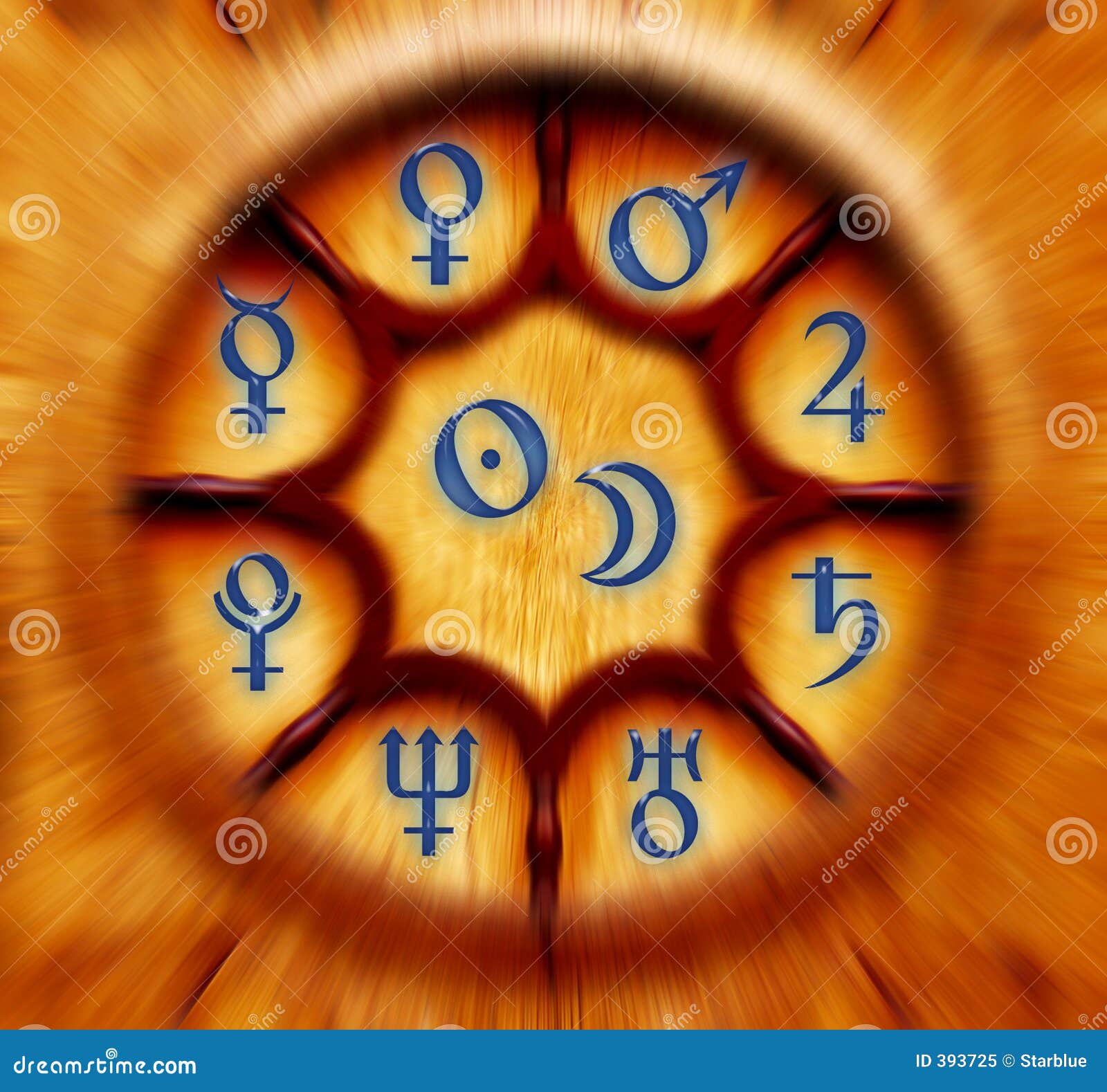 Astrology planets wheel stock illustration. Illustration of esoteric ...