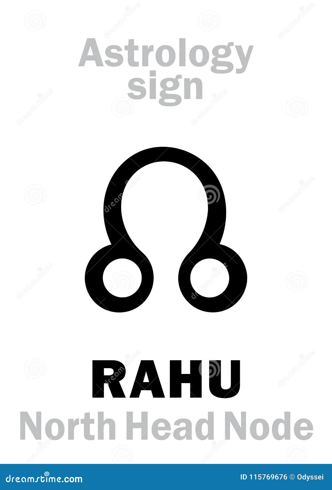 Astrology: RAHU (Caput Draconis) Stock Vector - Illustration of ashwini ... Astrology: RAHU (Caput Draconis) Stock Vector - Illustration of ashwini ...
