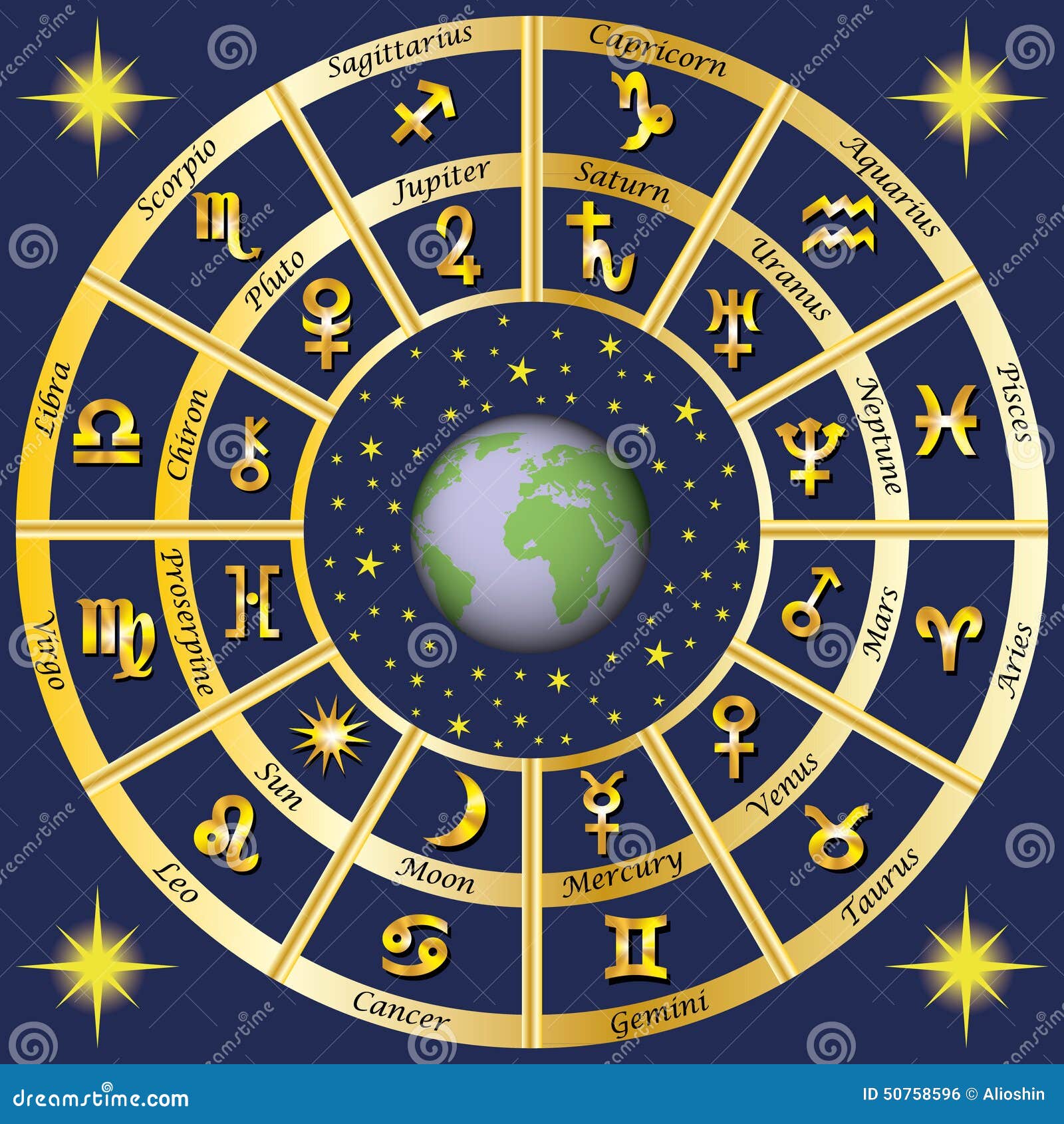 Astrology. Signs of the Zodiac and the Planets Rulers Characters Stock ... Astrology. Signs of the Zodiac and the Planets Rulers Characters Stock ...
