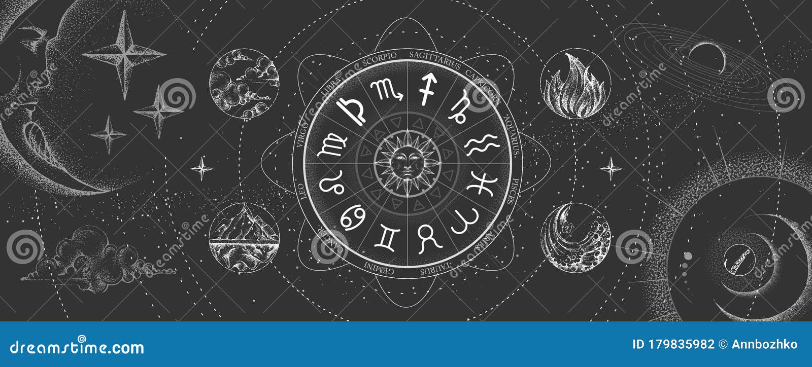 Astrology Wheel with Zodiac Signs on Outer Space Background. Four ...