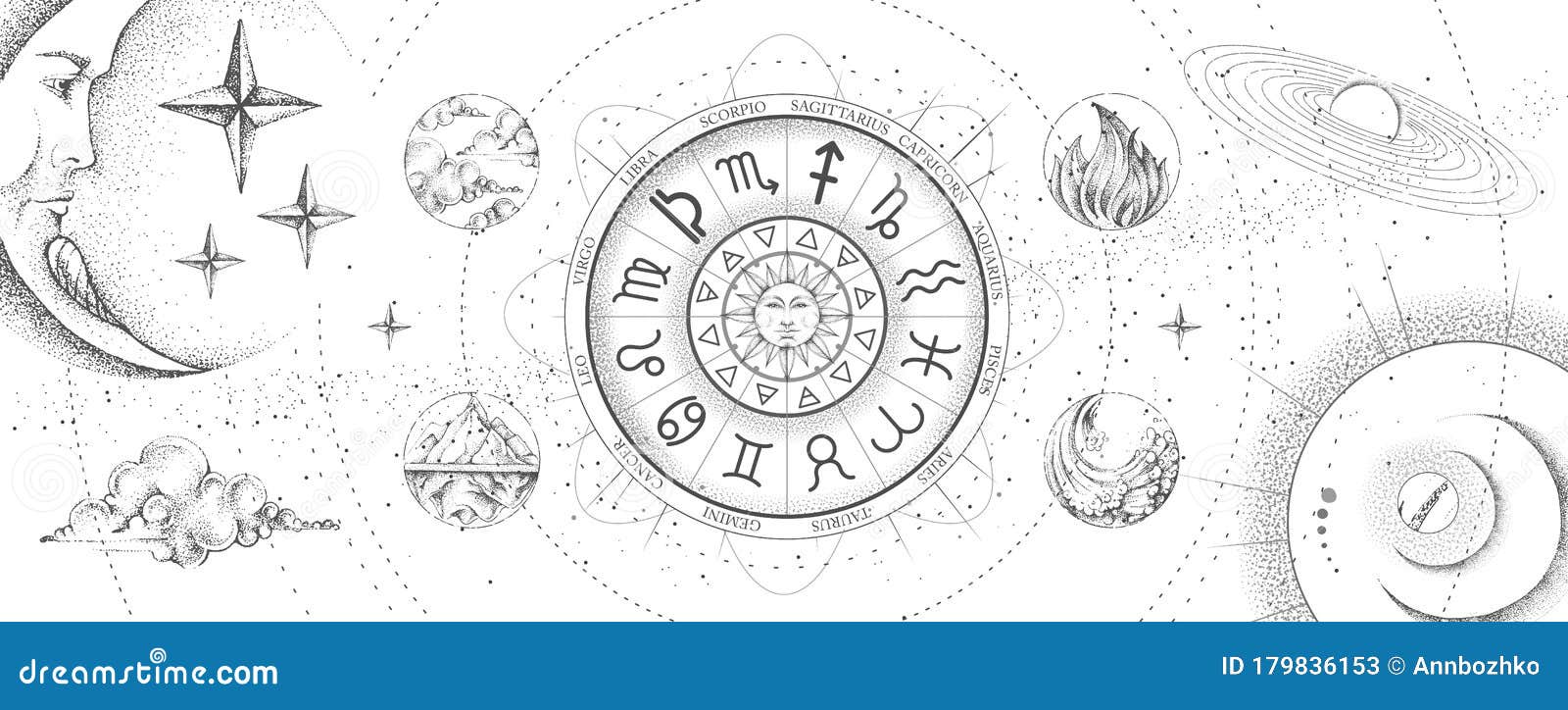 Astrology Wheel with Zodiac Signs on Outer Space Background. Four ...