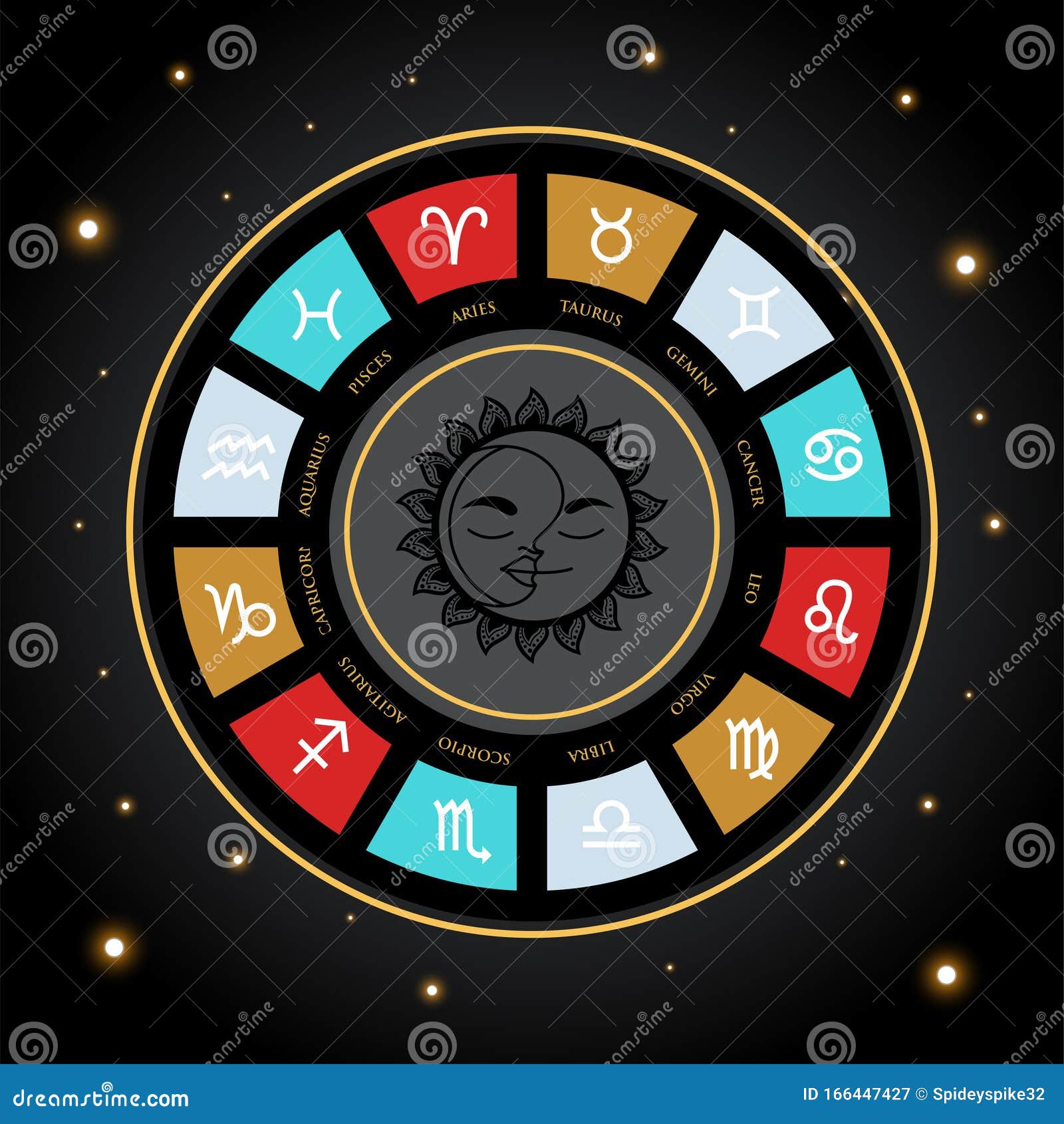 Astrology Zodiac Wheel. Abstract Vector Illustration Stock Illustration ...