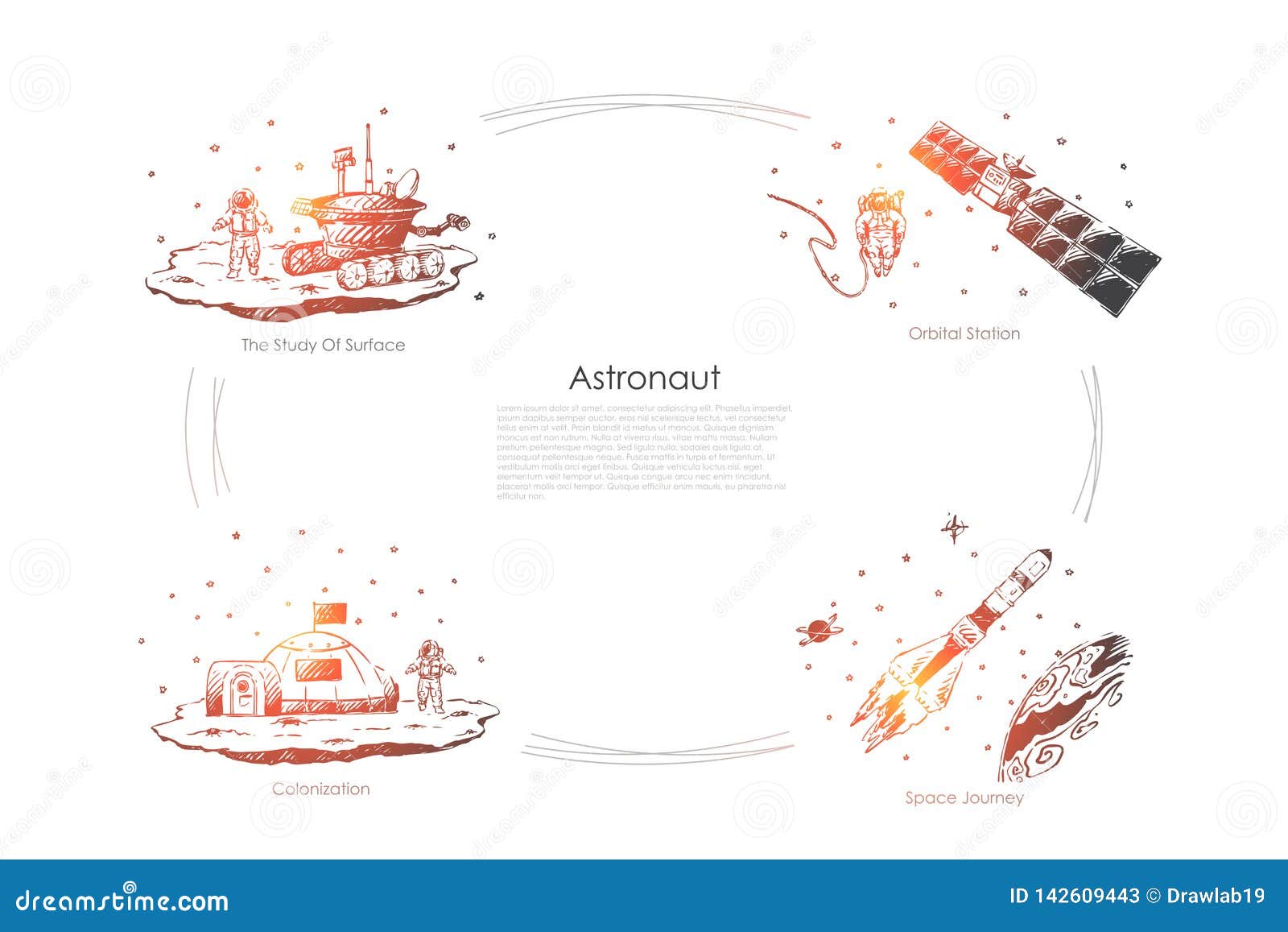 Astronaut - Study of Surface, Orbital Station, Space Journey ...