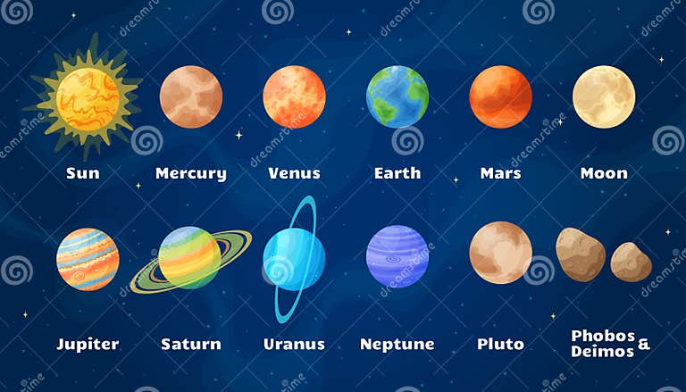 Astronomical Objects Solar System Vector Set Stock Vector ...
