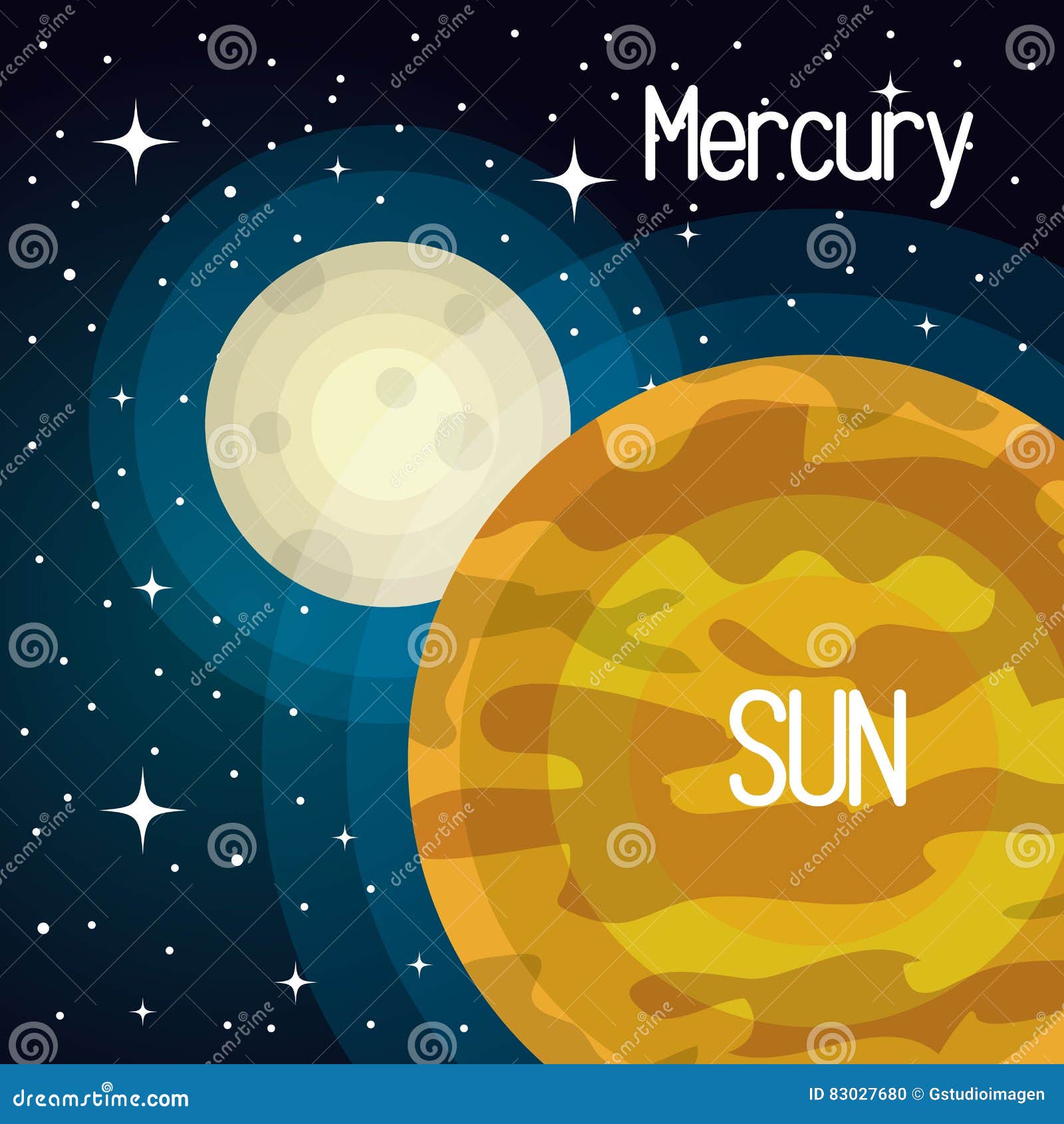 Astronomy Sun System Solar Planets Stock Illustration - Illustration of ...