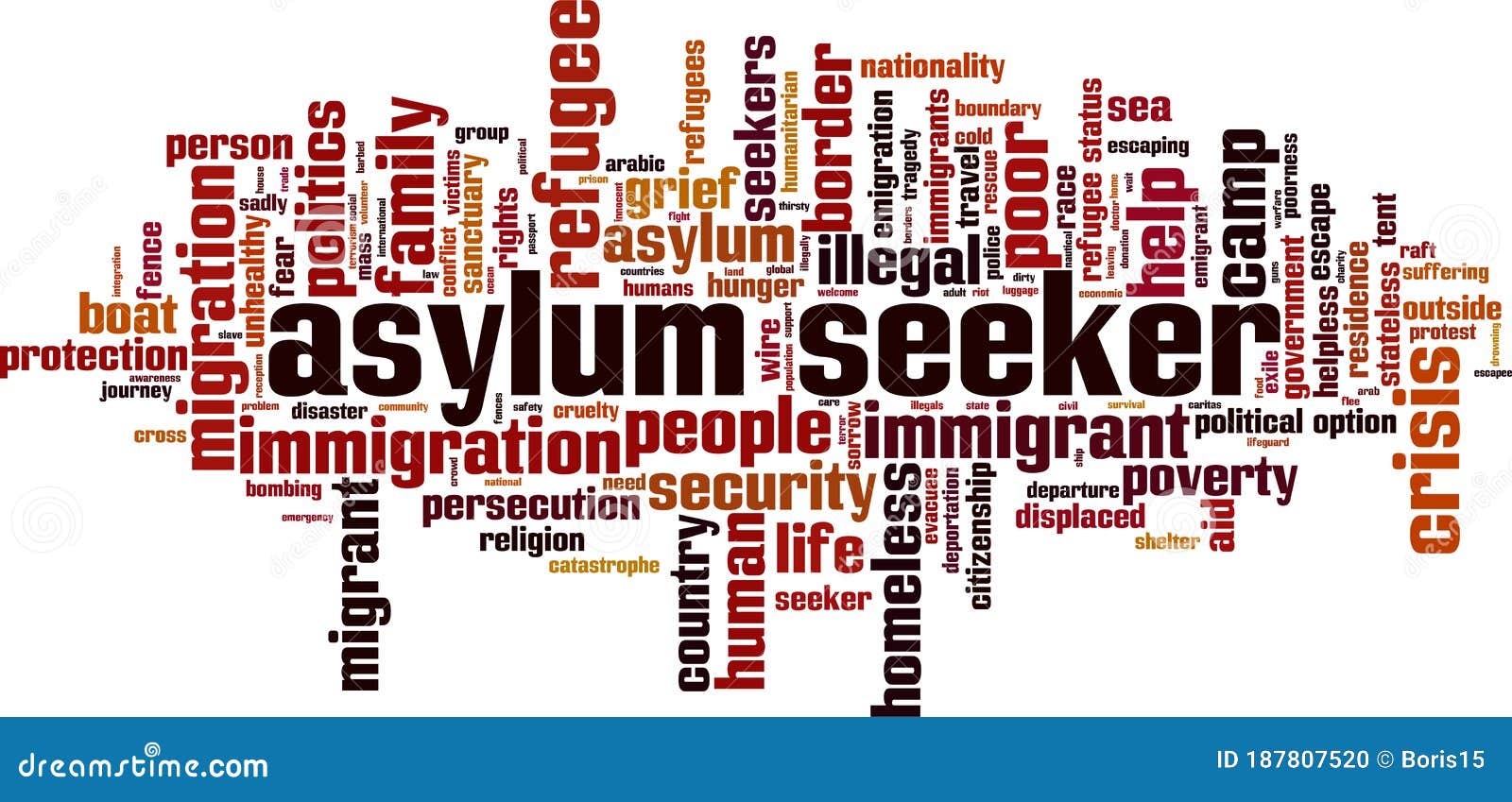 Asylum Word Cloud And Hand With Marker Concept Royalty-Free Stock Image ...