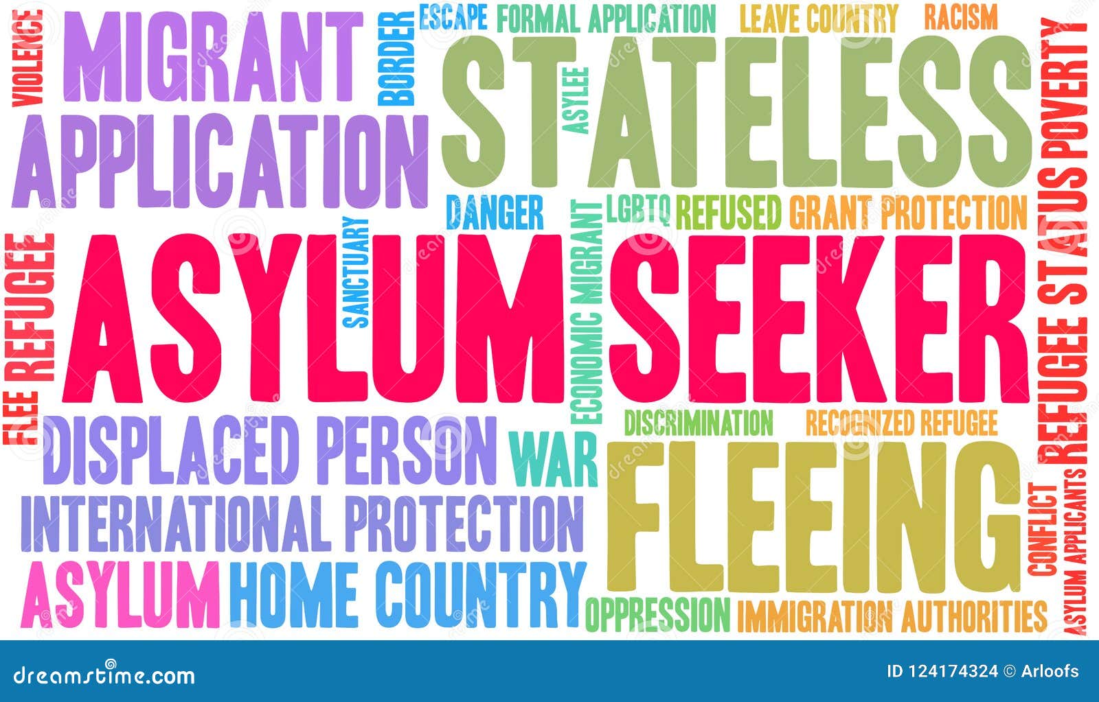 Asylum Word Cloud And Hand With Marker Concept Royalty-Free Stock Image ...