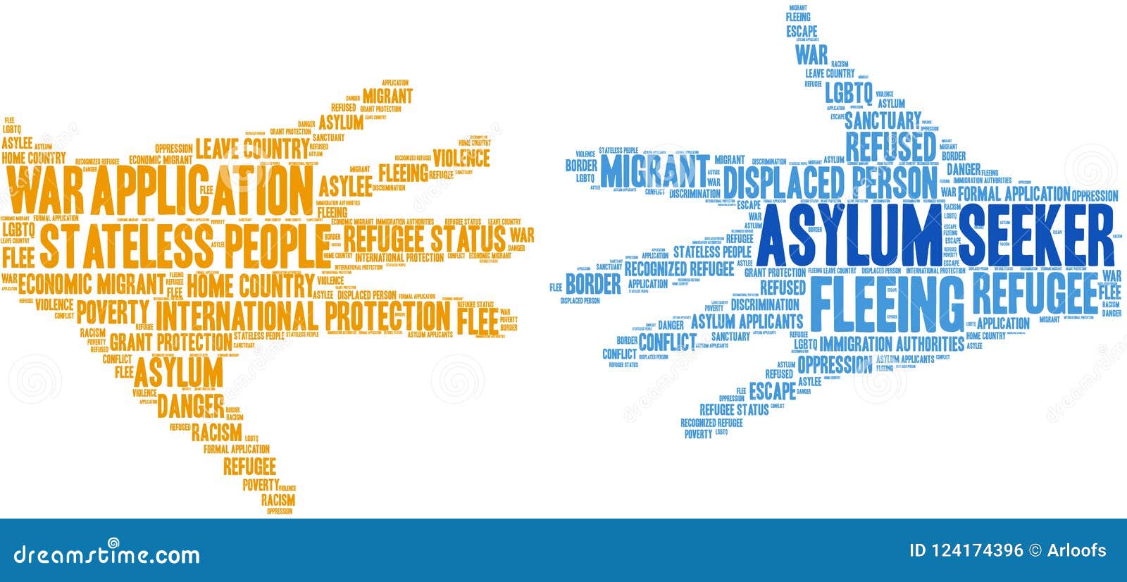 Asylum Word Cloud And Hand With Marker Concept Royalty-Free Stock Image ...