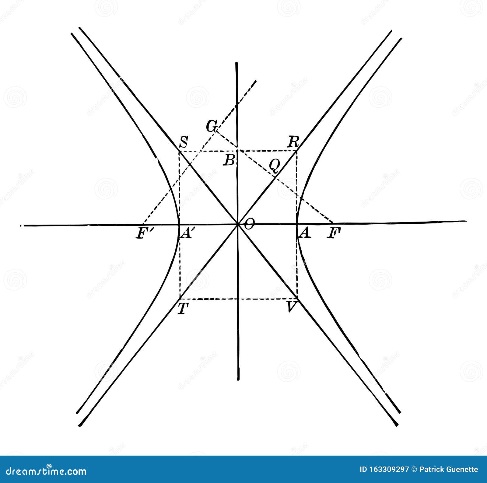 Asymptotes of a Hyperbola. Vintage Illustration Stock Vector ...