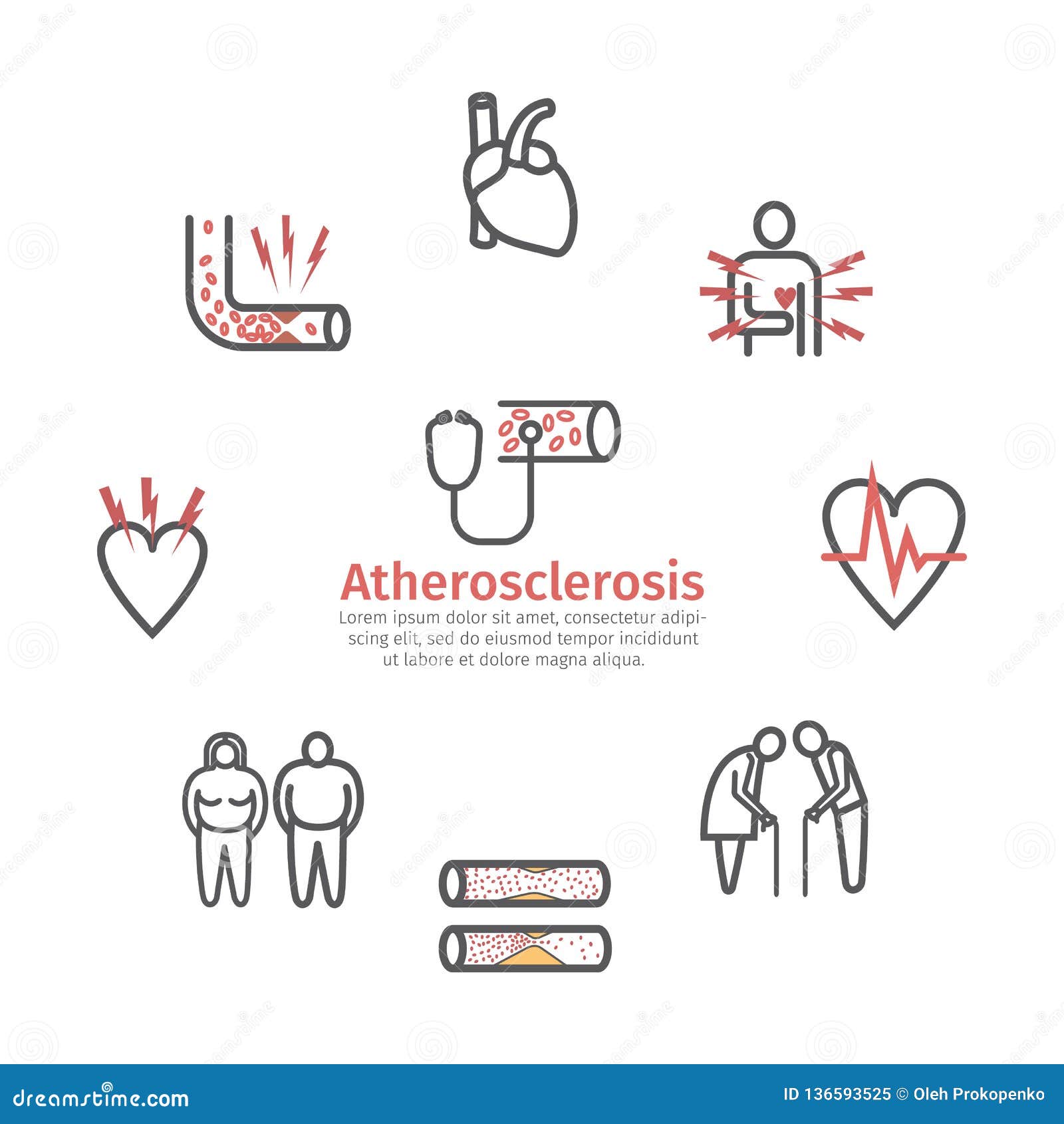 Atherosclerosis Banner. Symptoms. Line Icons Set. Vector Signs for Web ...