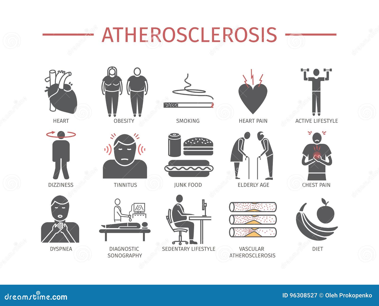 Atherosclerosis. Symptoms, Treatment. Icons Set. Vector Signs. Stock ...