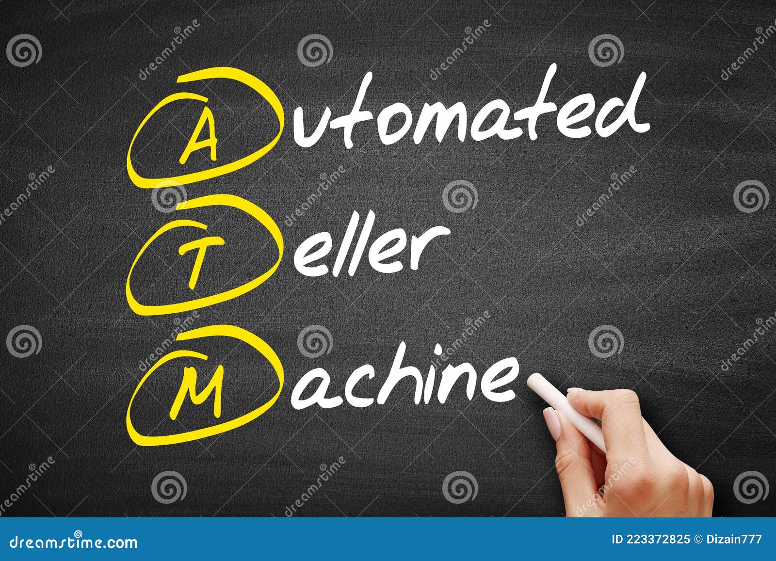ATM - Automated Teller Machine Acronym, Concept on Blackboard Stock ...