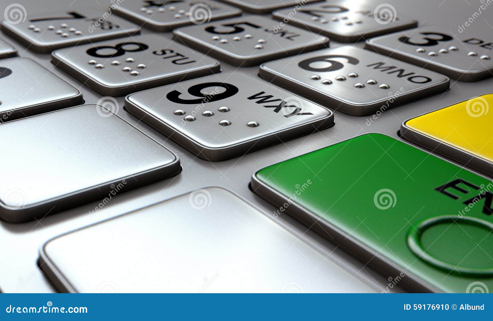 Atm number pad - perypolice