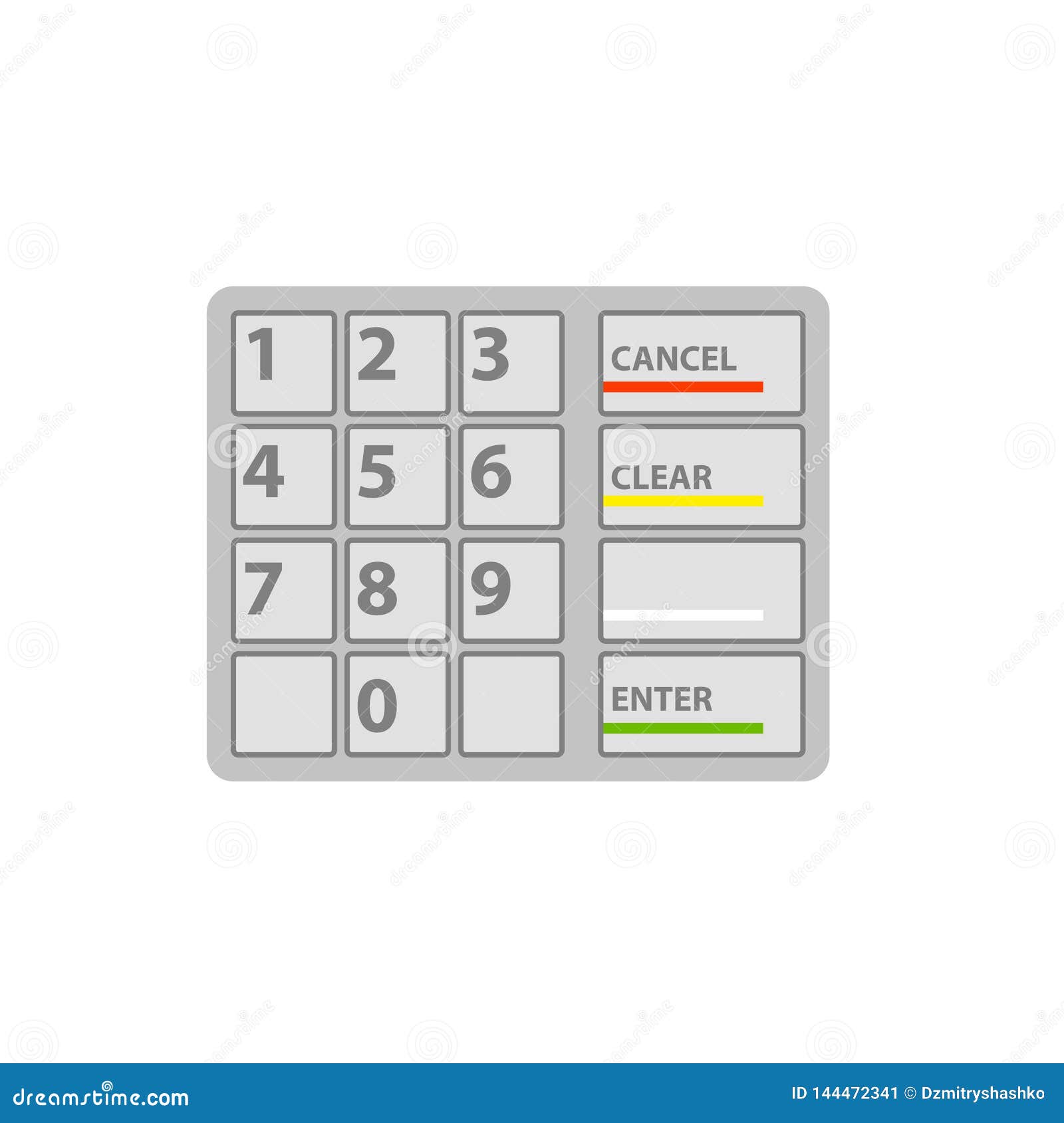 Citibank atm keypad layout - tewshq