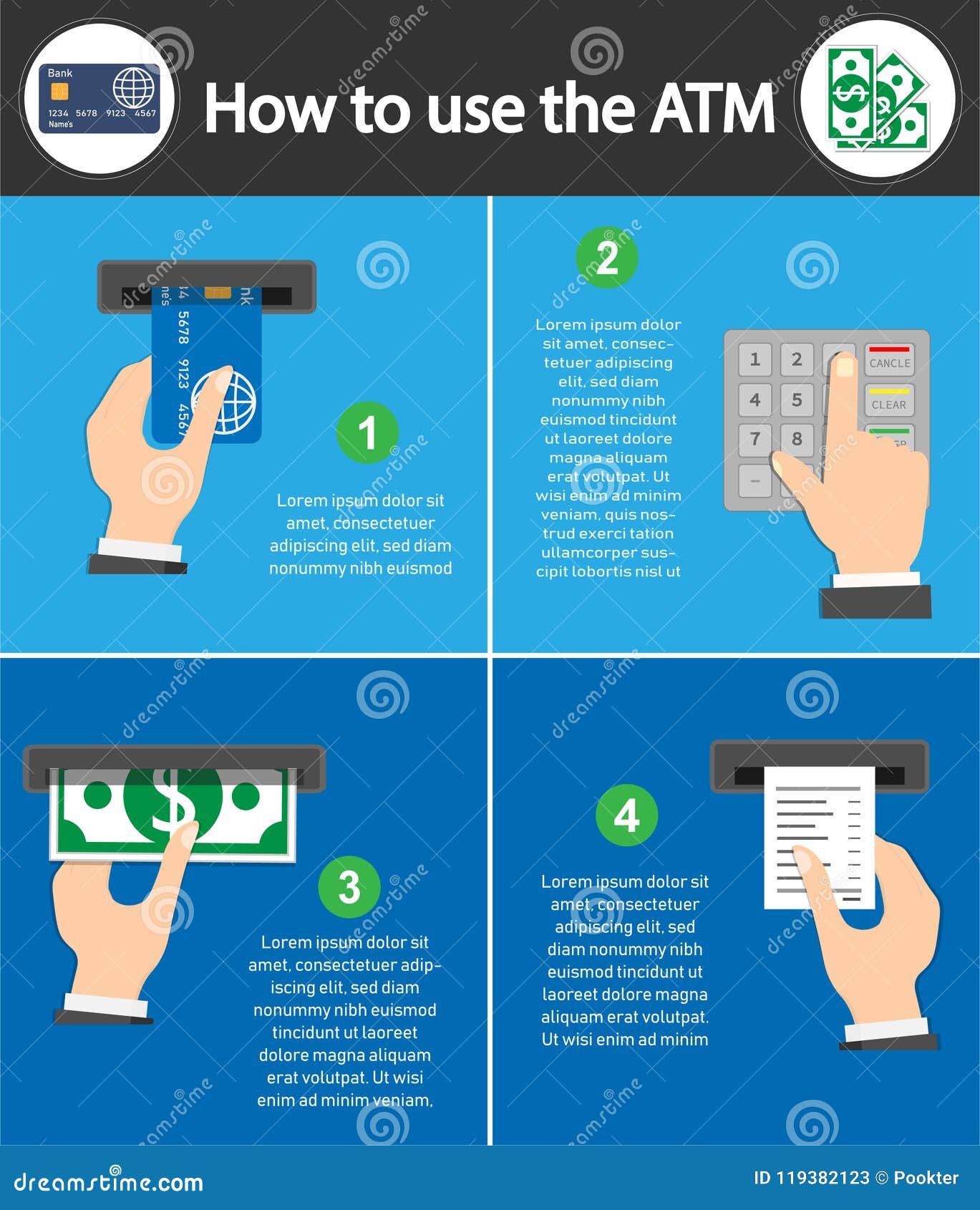 ATM Terminal Usage Vector Concept. Payment Using Credit Card. ATM ...