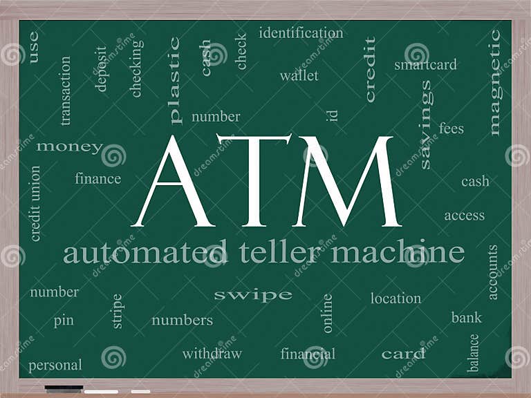 ATM Word Cloud Concept on a Blackboard Stock Illustration ...