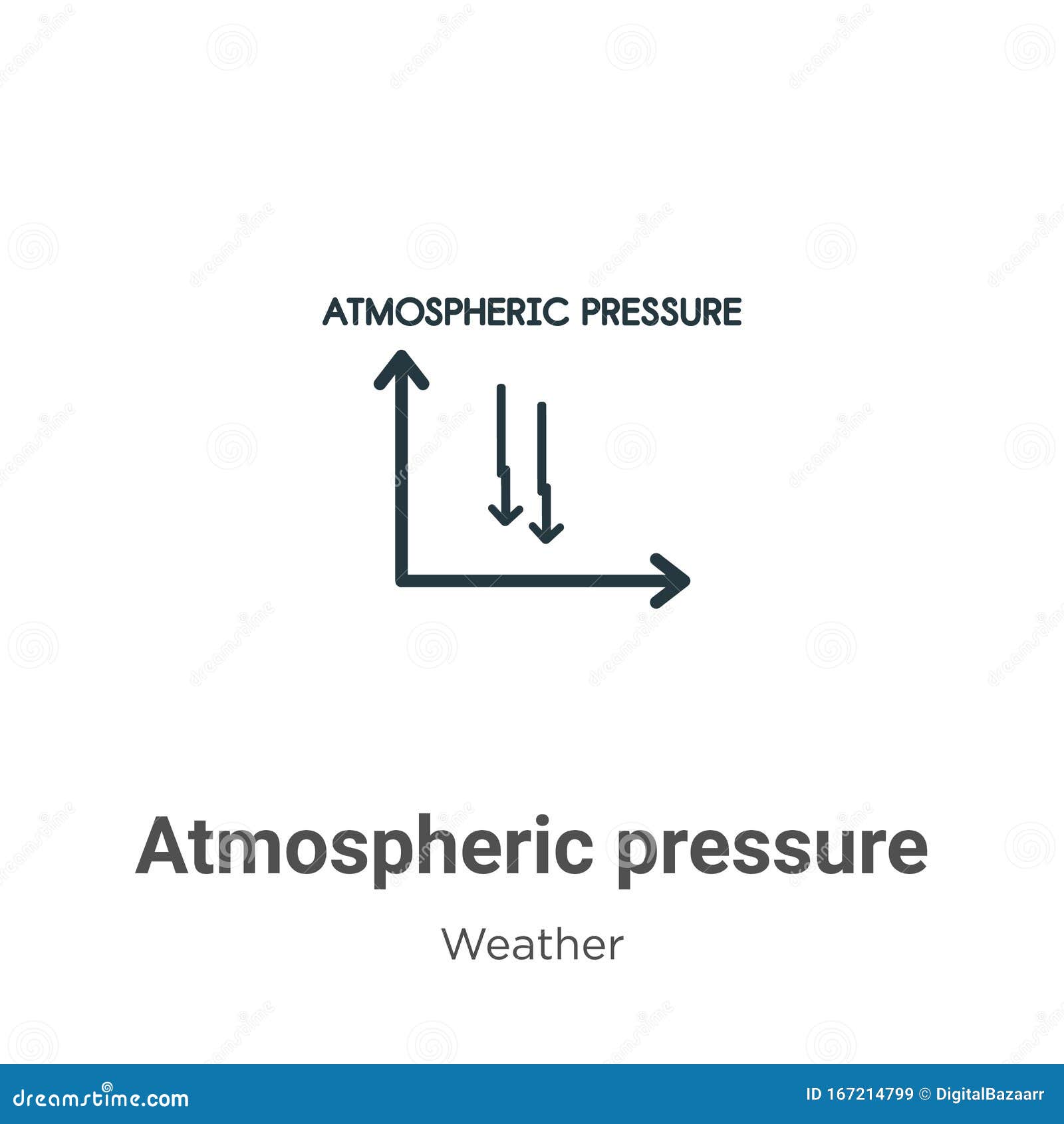 Atmospheric Pressure Outline Vector Icon. Thin Line Black Atmospheric ...