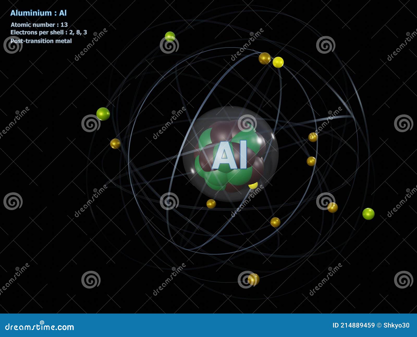 Atomic Structure Of Aluminium