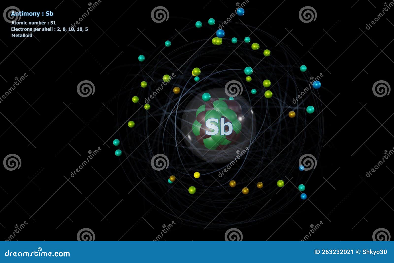 Atom of Antimony with Core and 51 Electrons on Black Stock Illustration ...