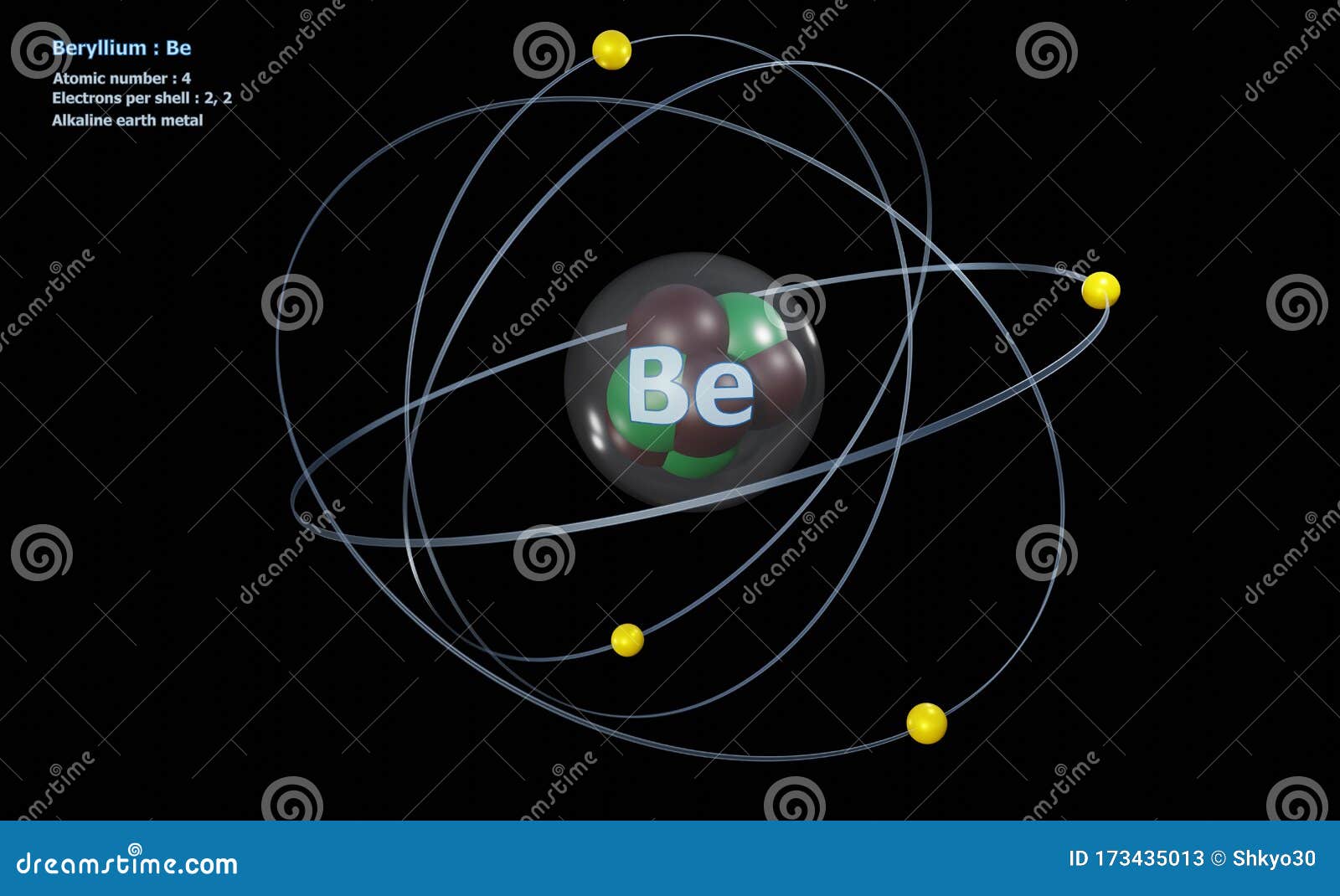 Beryllium Atom Bohr Model With Proton, Neutron And Electron Royalty ...