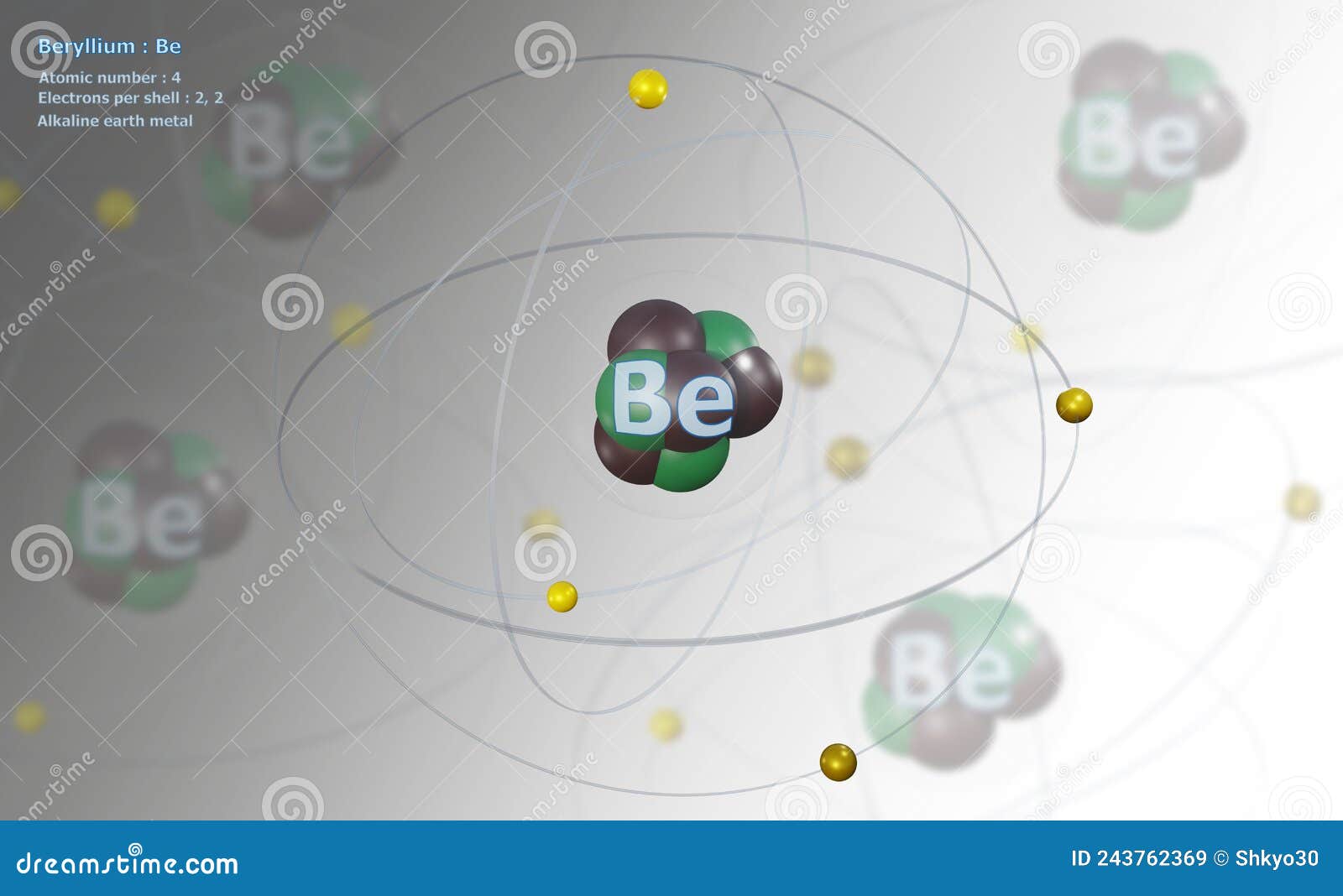 Atom of Beryllium with Detailed Core and 4 Electrons on White with ...