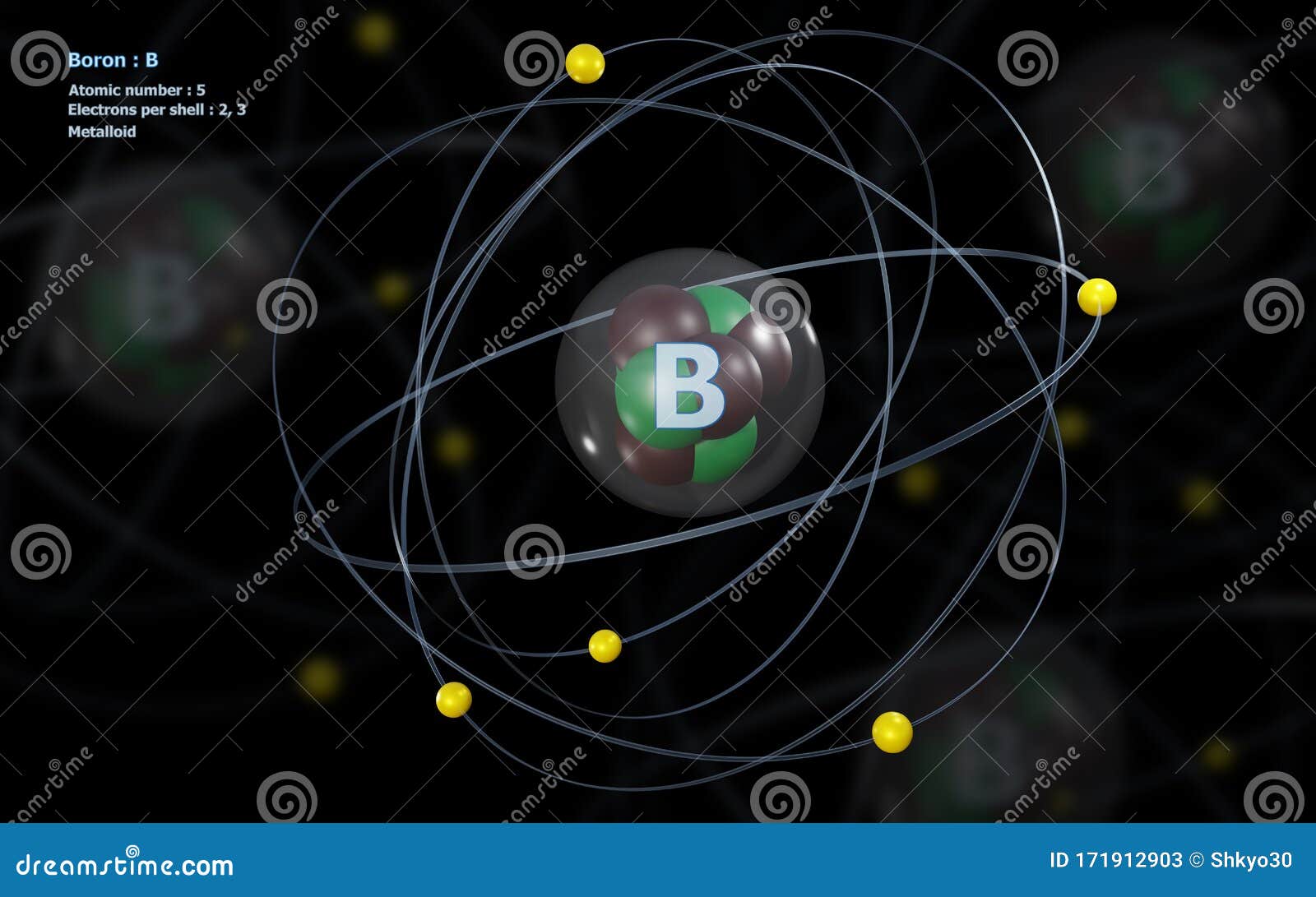 Boron Atom Bohr Model Vector Illustration | CartoonDealer.com #267661746