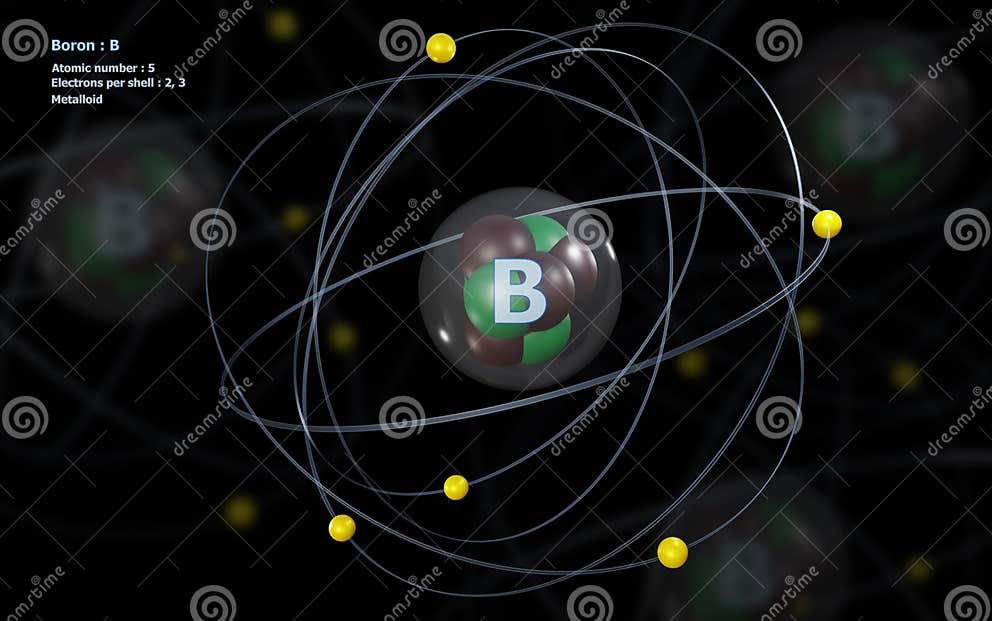 Atom of Boron with Detailed Core and Its 5 Electrons with Atoms Stock ...