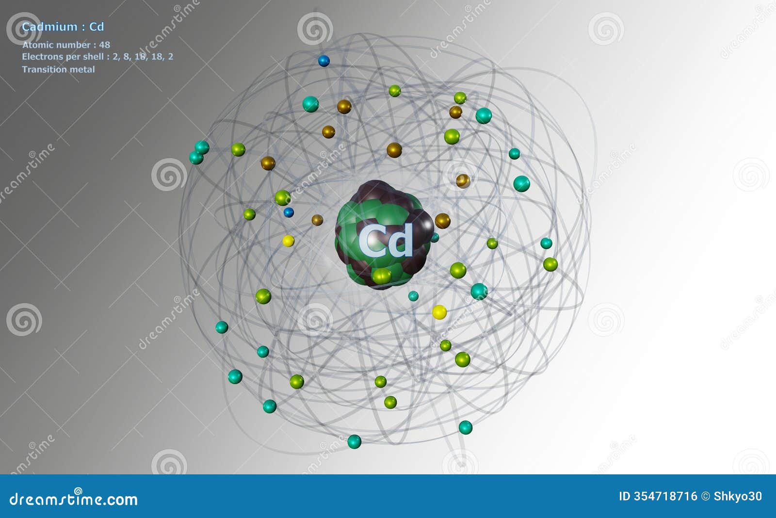 Atom of Cadmium with Core and 48 Electrons on White Stock Illustration ...