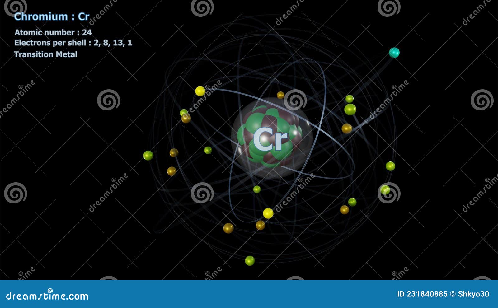Atom of Chromium with Core and 24 Electrons on Black Stock Illustration ...