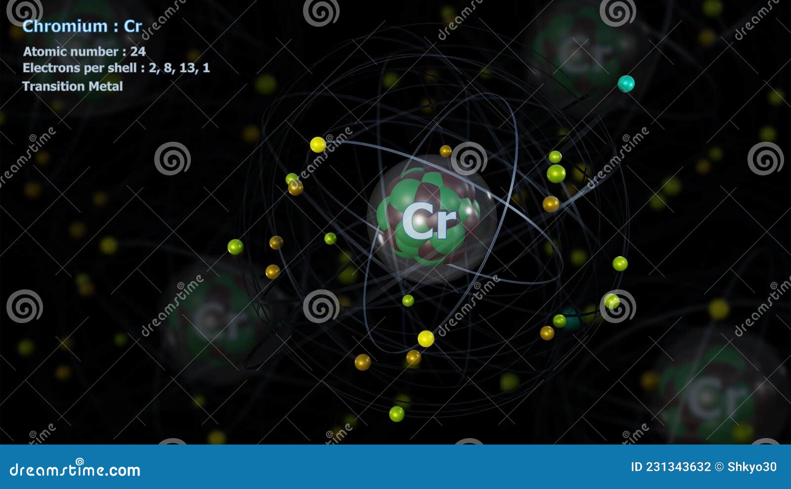 Atom of Chromium with Detailed Core and Its 24 Electrons with Atoms ...