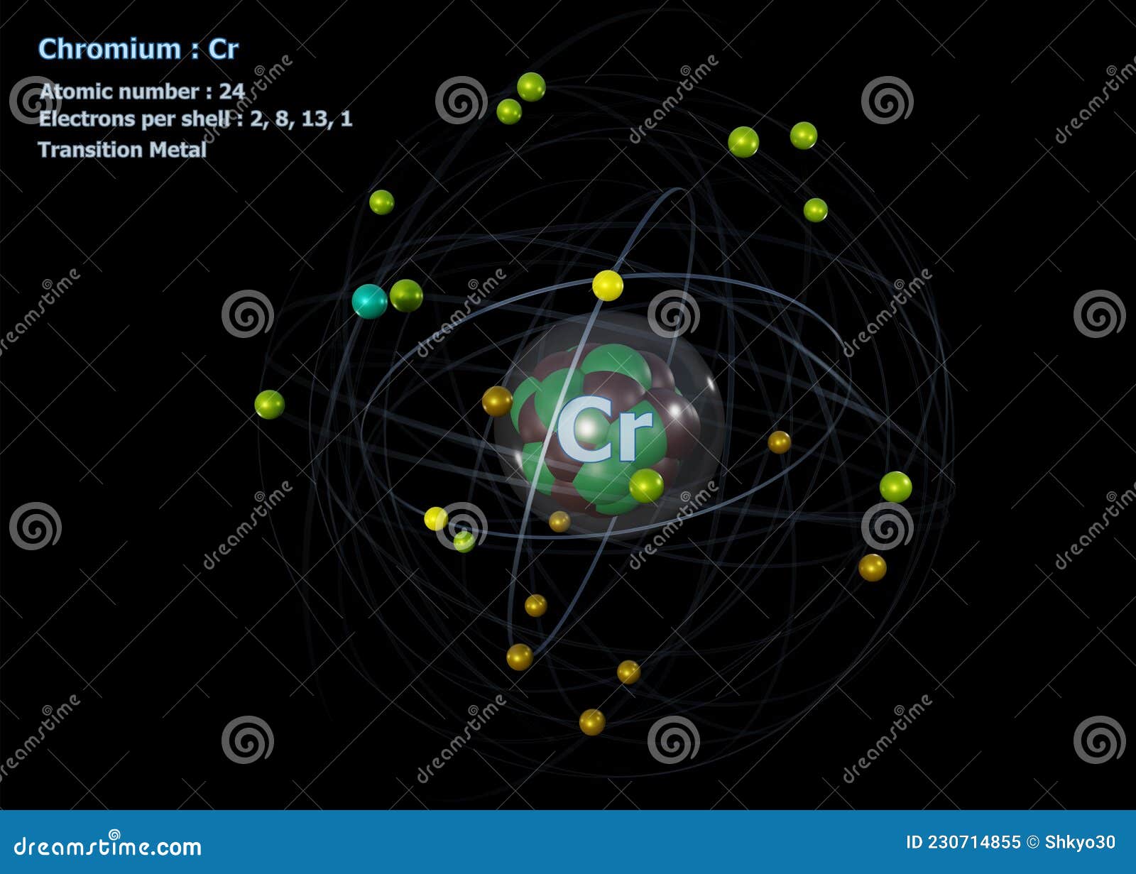 Atom of Chromium with Detailed Core and Its 24 Electrons on Black Stock ...