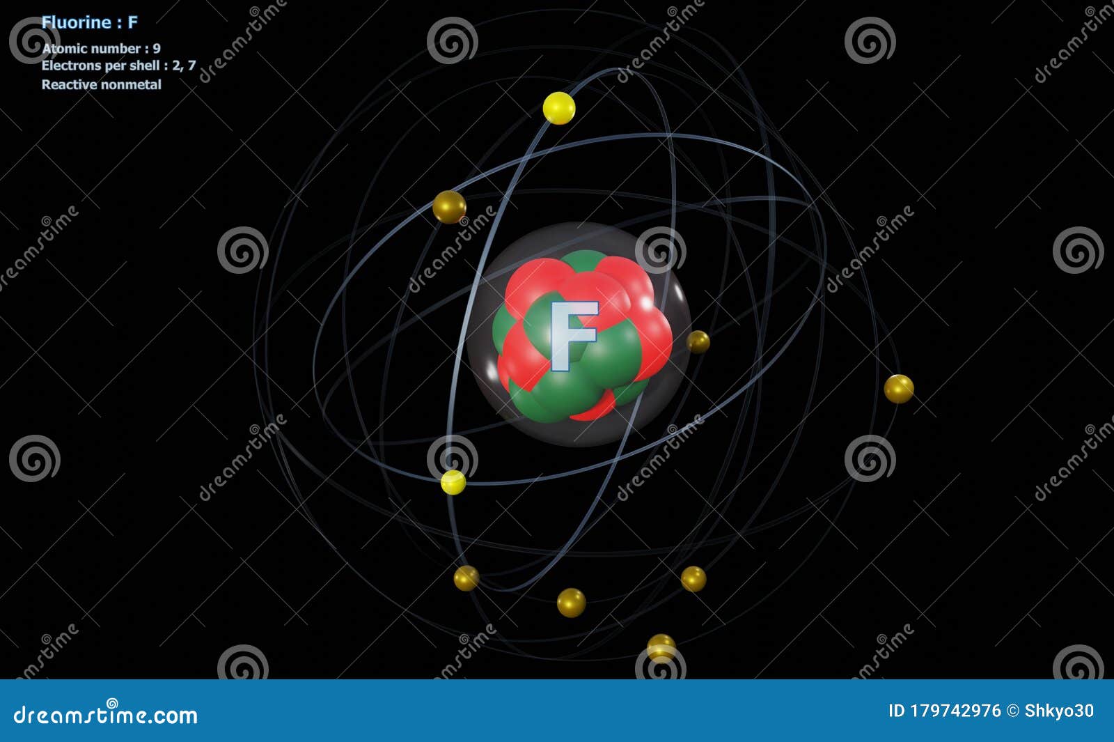 Fluorine Atom Bohr Model With Proton, Neutron And Electron Royalty-Free ...