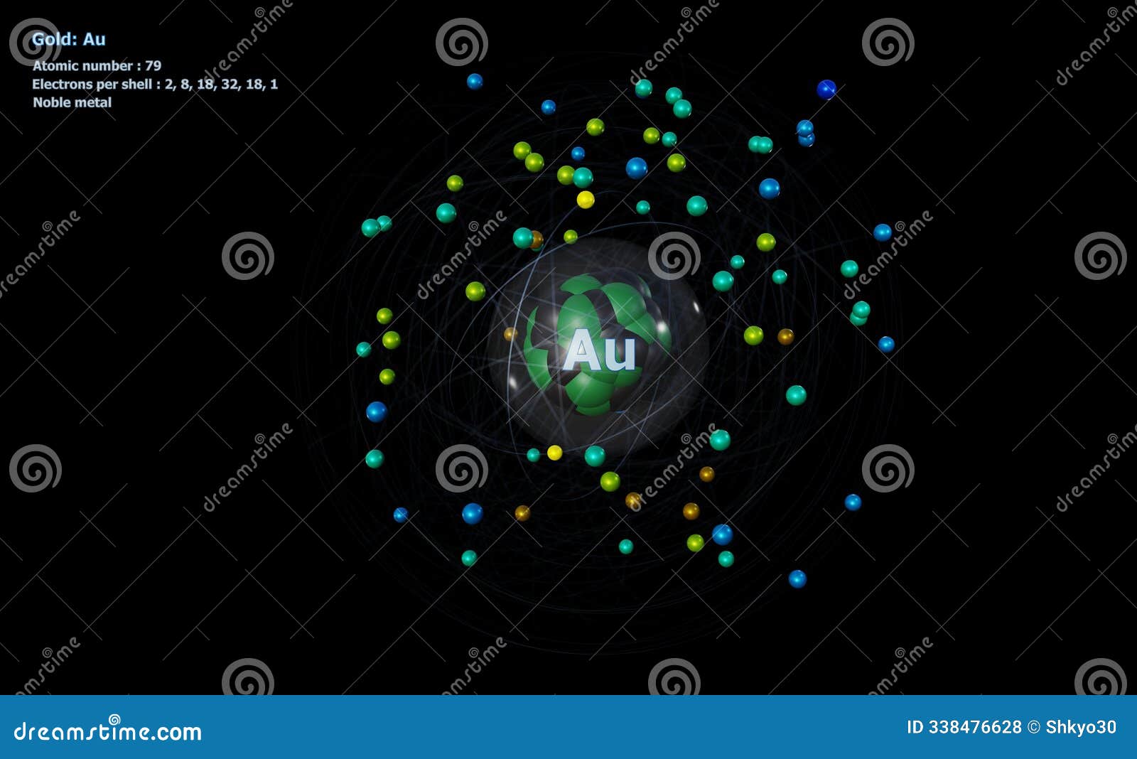 Atom of Gold with Detailed Core and Its 79 Electrons on Black Stock ...