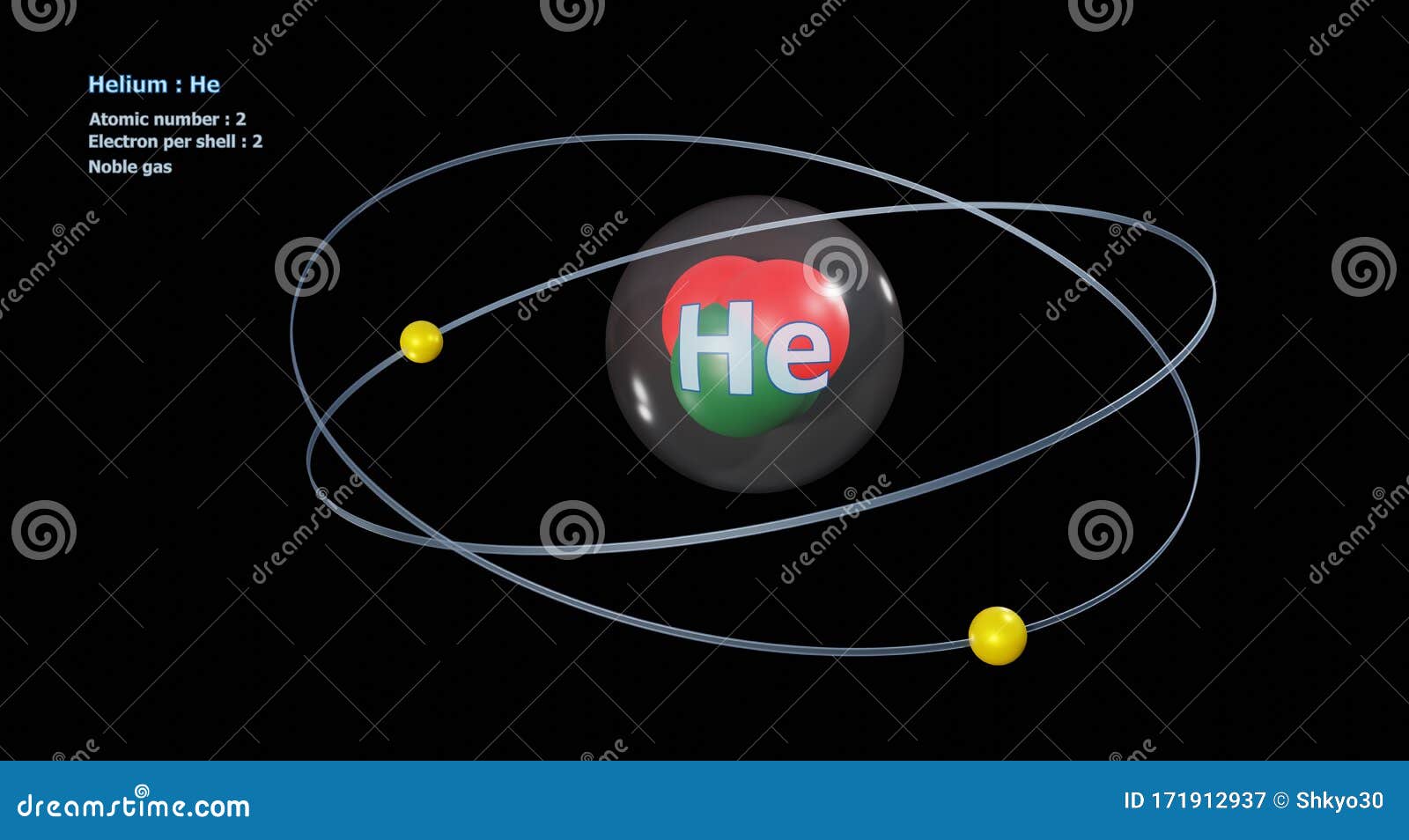 Atom Helium And Hydrogen Cartoon Vector | CartoonDealer.com #28934687