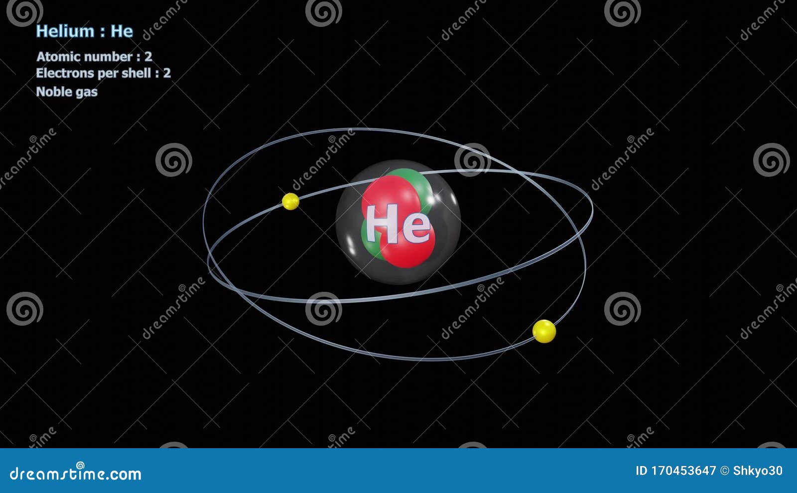 Helium Orbital Diagram