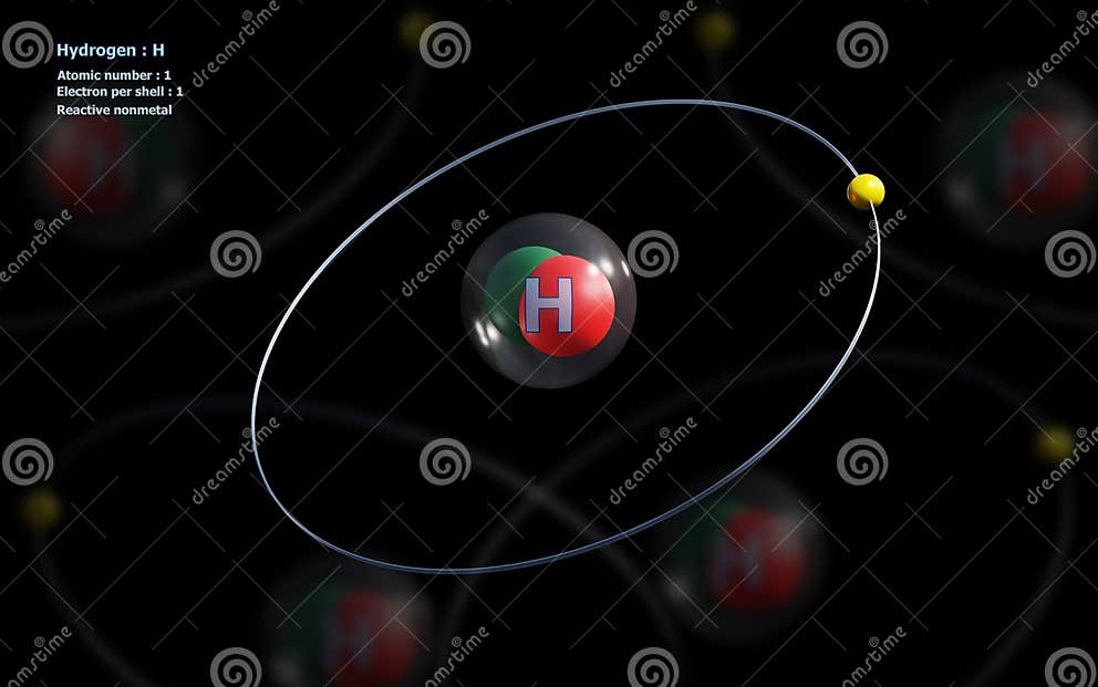 Atom of Hydrogen with Detailed Core and Its Electron with Atoms Stock ...