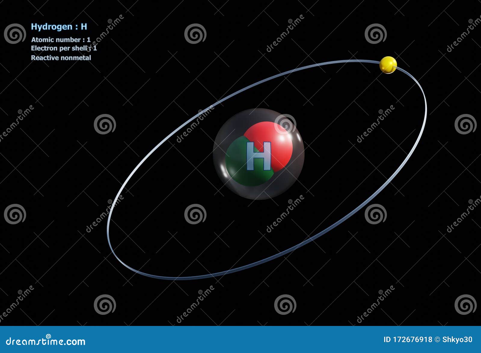 Atom of Hydrogen with Detailed Core and Its Electron Stock Illustration ...
