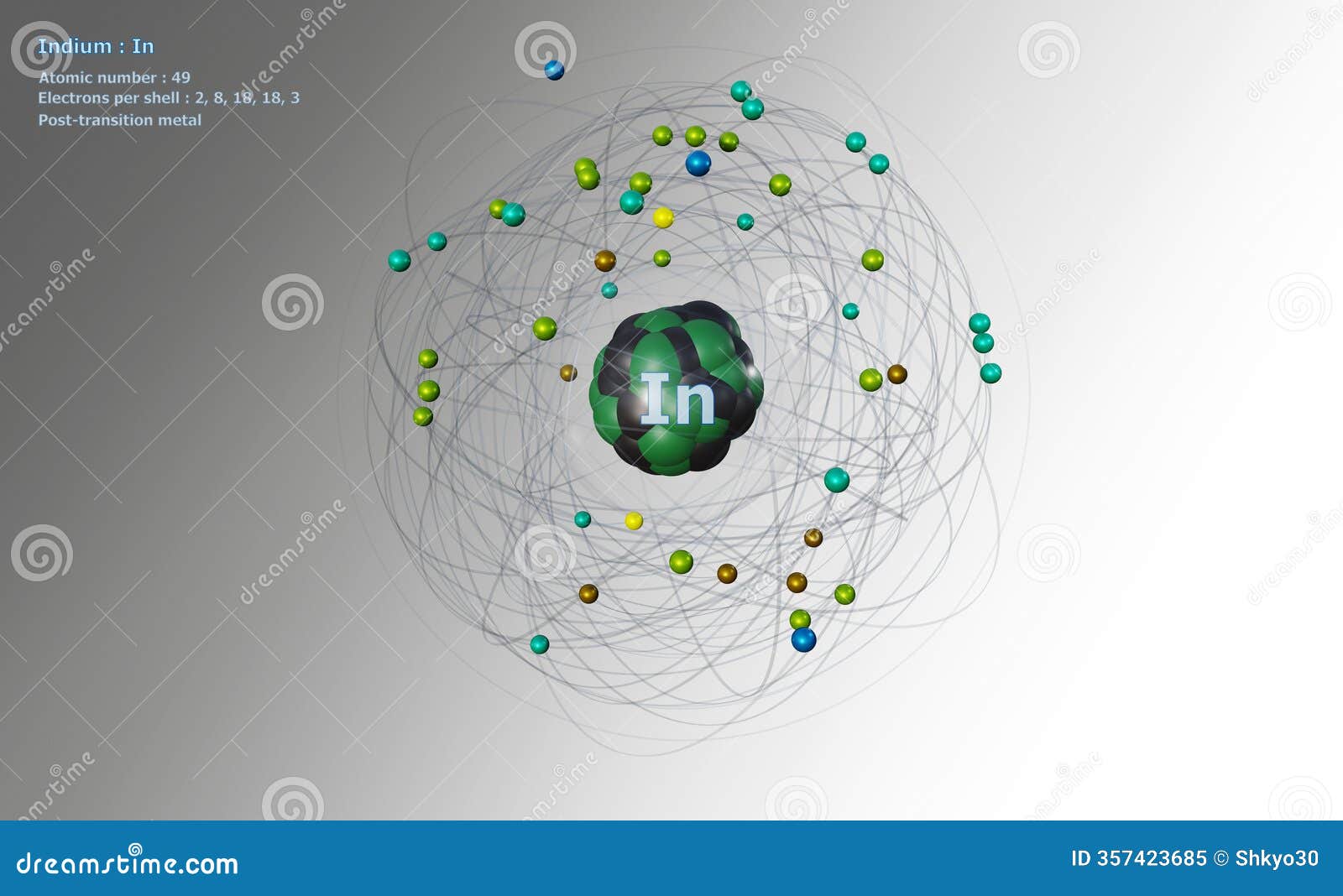 Atom Of Indium With Core And 49 Electrons On White Royalty-Free Stock ...