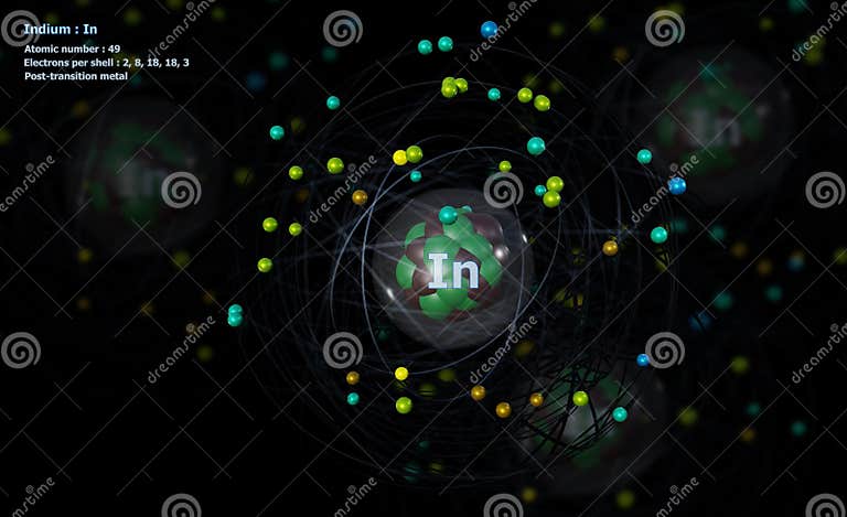 Atom of Indium with Detailed Core and Its 49 Electrons with Atoms Stock ...